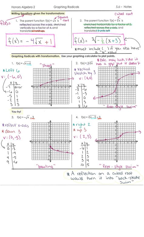 Rational Functions Worksheet Worksheets Decoomo