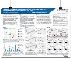 Evaluation Of Single Cell RNA Sequencing From FFPE Tissue Using 10x