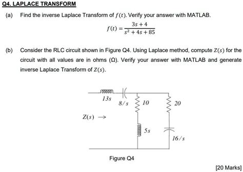solved q4 laplace transform a find the inverse laplace transform of f t verify your answer
