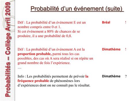 Ppt Notion De Probabilit En Classe De Troisi Me Les Probabilit S
