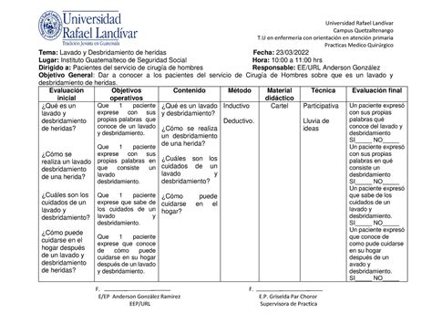 Formato Plan Educacional Universidad Rafael Landivar Campus NBKomputer
