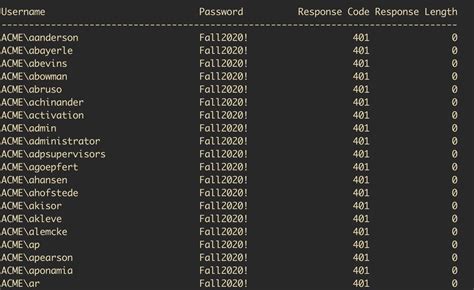 Ptrace Security GmbH On Twitter Password Spraying And MFA Bypasses In