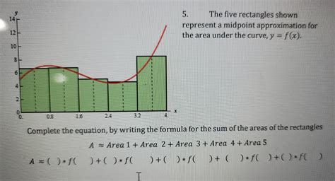 solved v vã 1 4 to approximate the area under the curve y