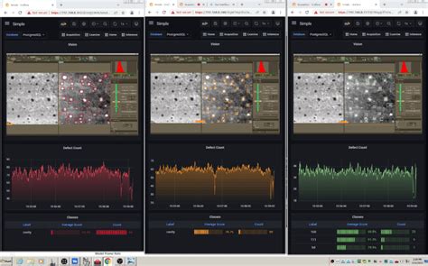 Grafana Dashboards In Memorable Use Cases Of The Year Grafana Labs