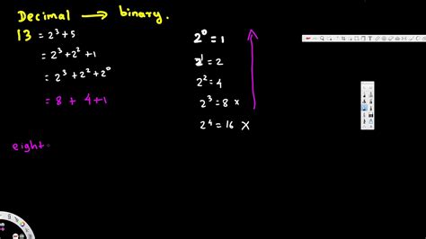 converting from decimal to binary applying mathematical reasoning pre algebra i digital