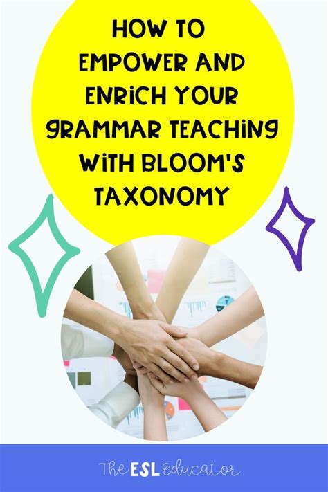 How To Use Bloom S Taxonomy In The Classroom In 2022 Teaching Grammar