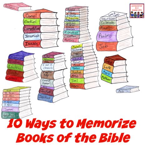 Ideas To Memorize Books Of The Bible Learn The Books Of The Bible