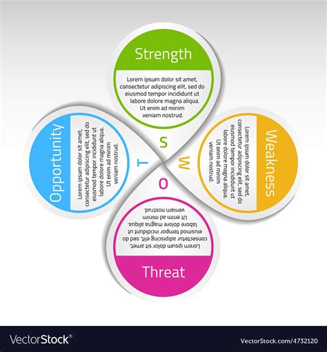 Modern Swot Analysis Diagram Royalty Free Vector Image