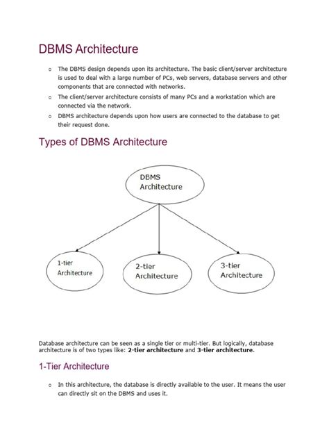 dbms unit 1 pdf databases conceptual model