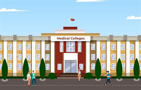 Best Medical Colleges In Karnataka List Of Top Courses Fees And