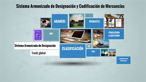 3 Sistema Armonizado de Designación y Codificación de Mercancías by