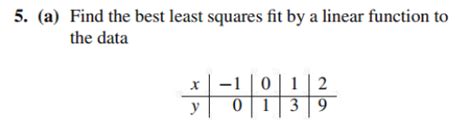 solved question 6 only find the best least squares fit to