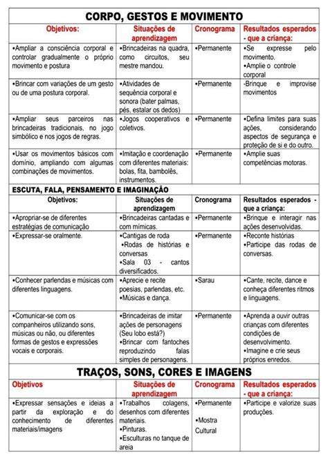Planejamento De Aulas Bncc 2023 Artofit