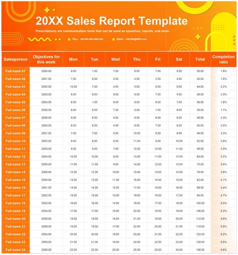 EXCEL Of Sales Report Xlsx WPS Free Templates