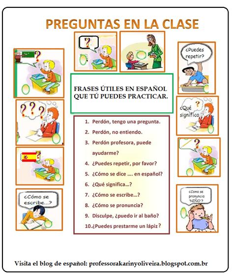 Mi mundo en el Español Frases útiles en las clases de español