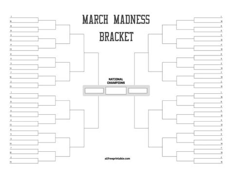 NCAA March Madness Bracket Free Printable