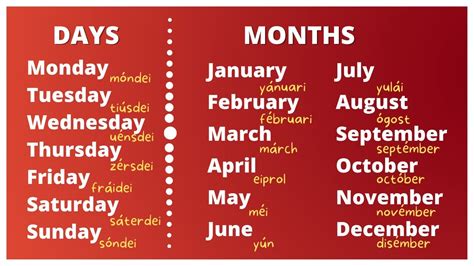 TOMi digital Días y meses del año en inglés