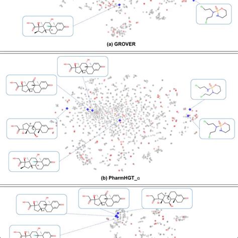 Visualization Of Molecular Features Visualization Of Molecular Features