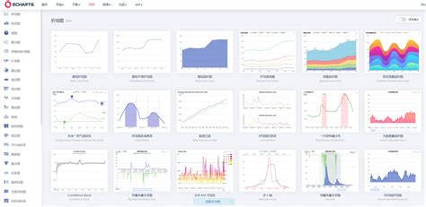 pyecharts flask 資料視覺化 資料 flask web 視覺化呈現，使用 pyecharts 框架 by chris lee 工程隨寫筆記 medium