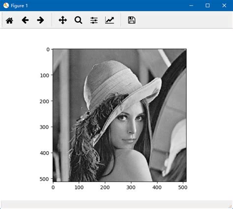 番外篇 无损保存和matplotlib 入门篇 opencv python 教程 we all are data