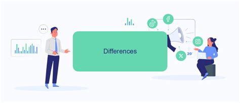 UiPath Sequence Vs Flowchart SaveMyLeads