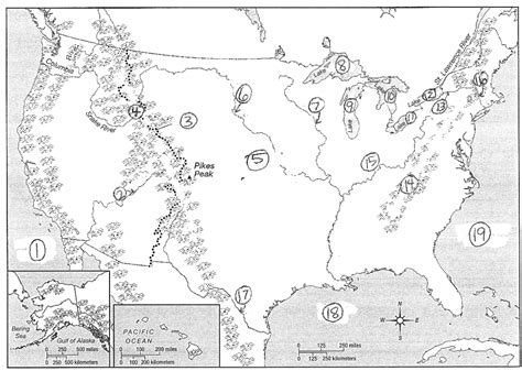 Physical Features Rivers Diagram Quizlet