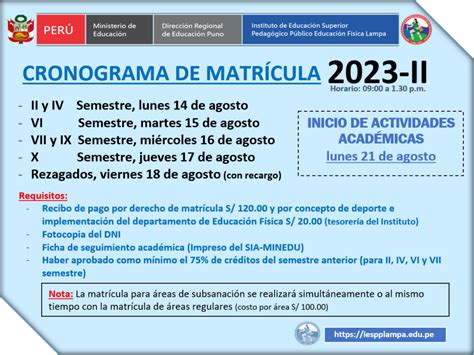 Cronograma De Matr Cula Periodo Ii Pedag Gico Lampa