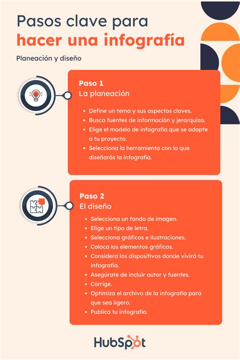 Cómo hacer una infografía paso a paso desde cero