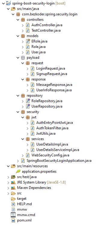 spring boot security and jwt tutorial with example bezkoder