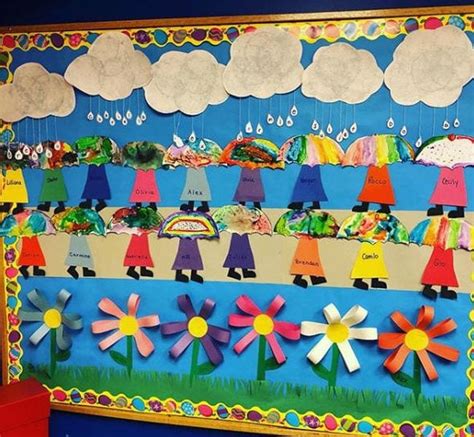 Spring Bulletin Boards To Brighten Your Classroom We Are Teachers