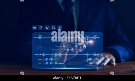 Software Development Branching Strategy Process Workflow With Flowchart