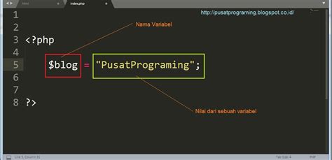 belajar dan mengenal variabel php pusat programing