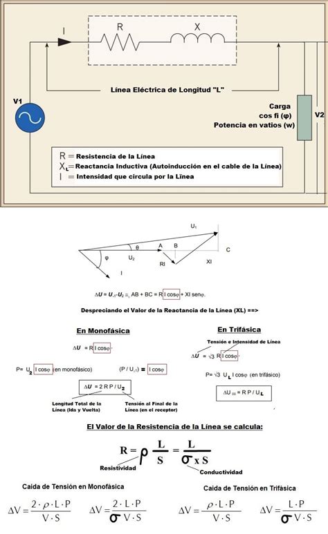 Calculo Seccion Cables Secciones De Los Cables Conductores