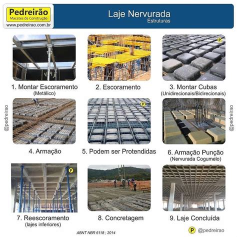 592 curtidas 4 comentários Pedreirão pedreirao no Instagram