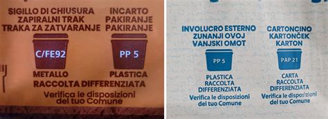 L etichetta Ambientale cos è e come utilizzarla al meglio