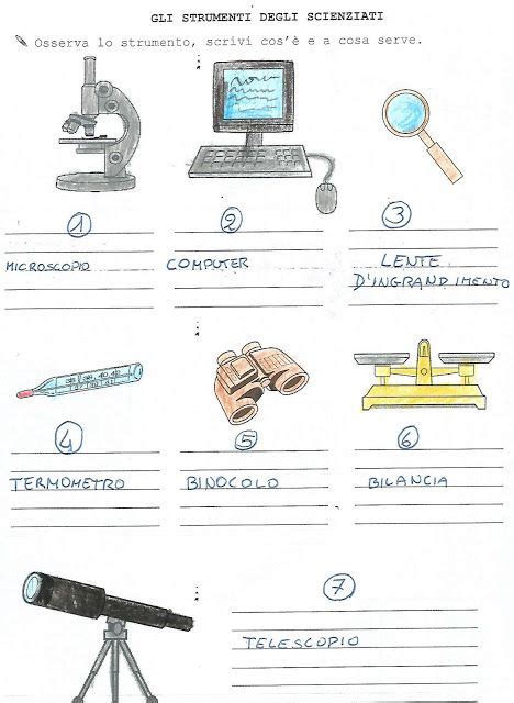 Gli Strumenti Degli Scienziati