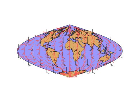 Basemap Utility Functions Documentation Formation Python 1 3