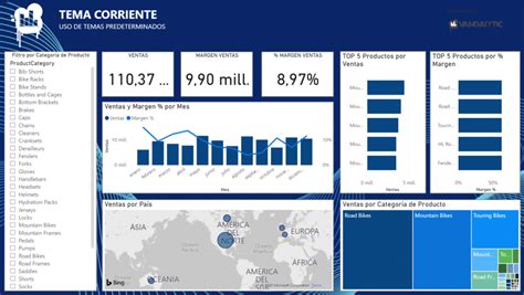Tutorial Power BI Temas Personalizados Para Tus Informes Vandalytic