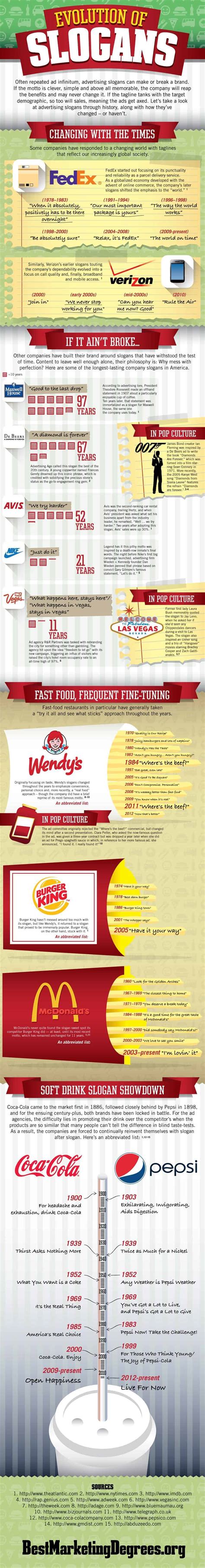 888 Creative Business Slogans And Taglines Generator Guide
