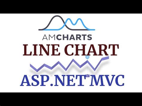 Amcharts 4 Line Chart In ASP NET MVC YouTube
