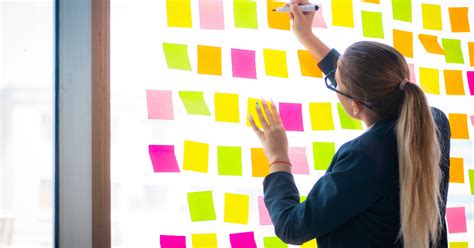 Best Practices For Agile Marketing Backlog Refinement