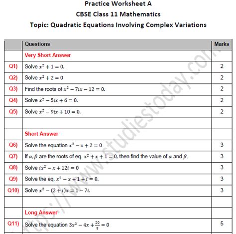 cbse class 11 maths quadratic equations involving complex variations worksheet set a