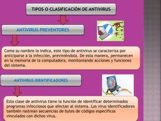 Virus Y Antivirus PPT