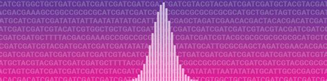 Sequencing 101 Sequencing Coverage PacBio