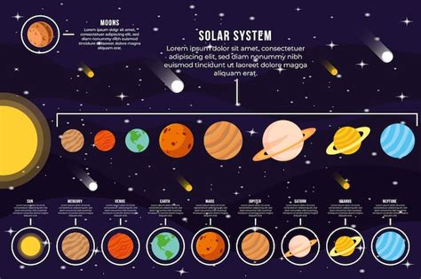 Infografía de planetas del sistema solar Vector Premium