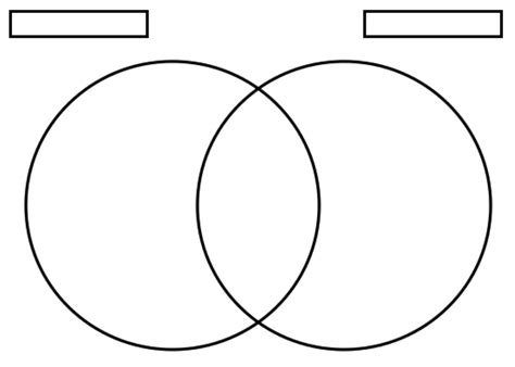 Venn Diagram And Astraction Diagram Venn Printable Pdf Modul
