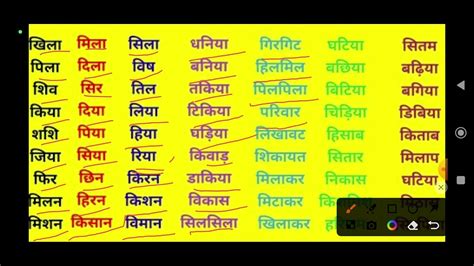 Ee Ki Matra Wale Shabad Chhoti E Ki