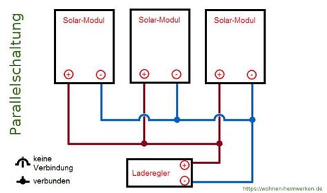 Funktionsweise Einer Insel Solaranlage Schaltung Mehrerer Solarmodule