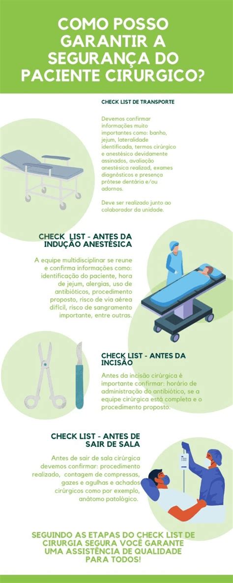 Check List De Cirurgia Segura E Por Que Devemos Fazer Pebmed