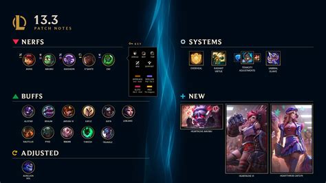 League Of Legends Patch Notes 13 3 Brings Aurelion Sol Ahri Reworks